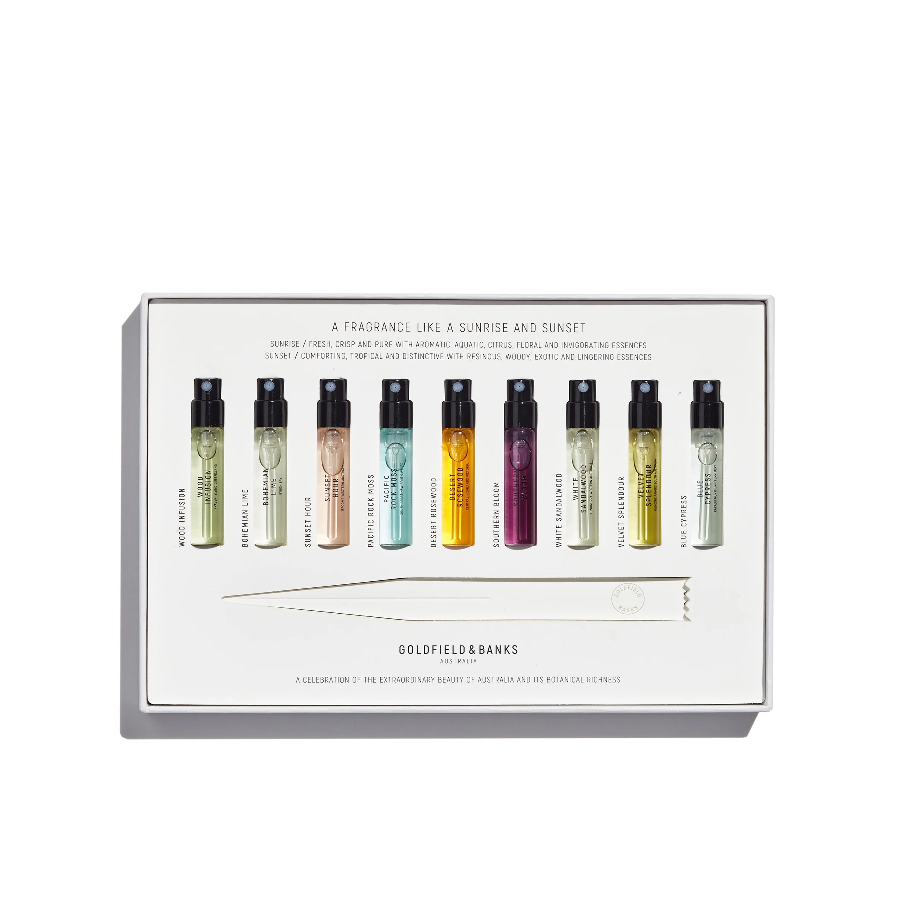Discovery Collection – Maison Des Parfums